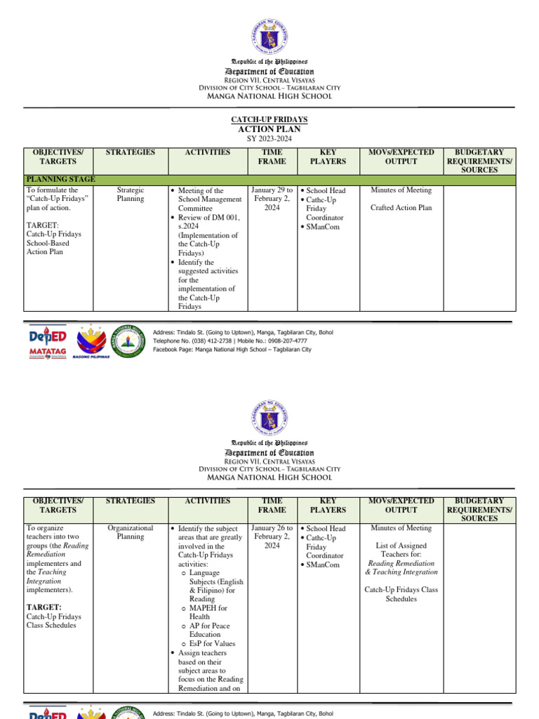 Action Plan For Catch Up Fridays | PDF | Learning | Cognition