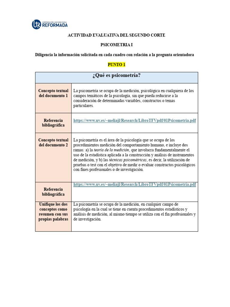 Actividad Evaluativa Del Segundo Corte | PDF | Sicología | Psicología industrial y organizacional