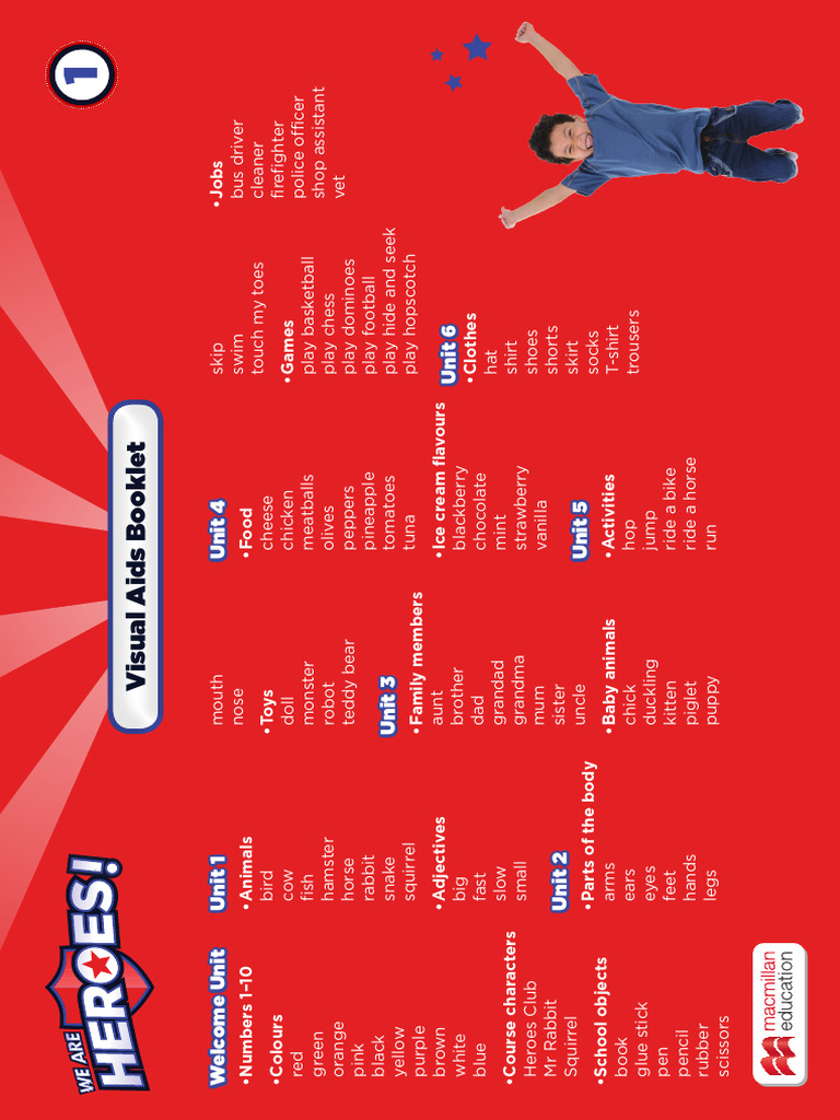 Visual Aids for Early Learning | PDF