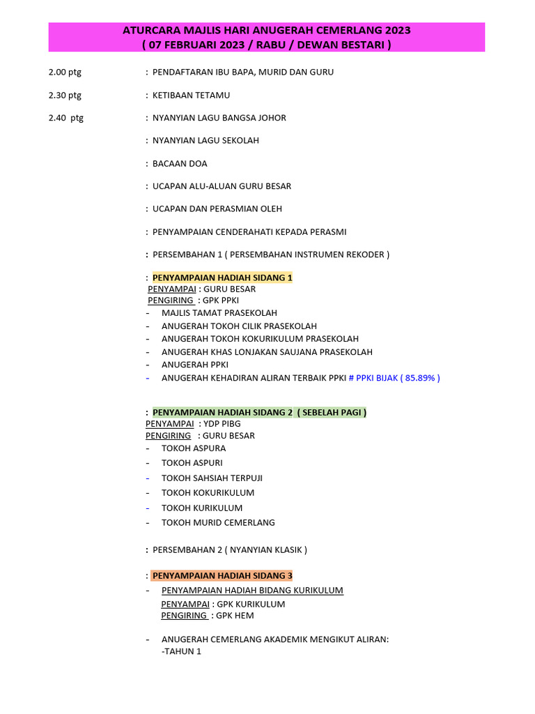 Tentatif Hac 2023 | PDF | Sains & Matematika | Teknologi & Rekayasa