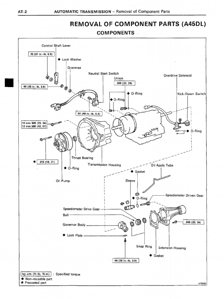 Removal of Component Parts (A45dl) | PDF