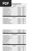 Escala Da EBD Jovens - Canal Descomplicando A Teologia - 20250314 - 211540 - 0000 | PDF