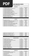 Escala Da EBD Jovens - Canal Descomplicando A Teologia - 20250314 - 211540 - 0000 | PDF