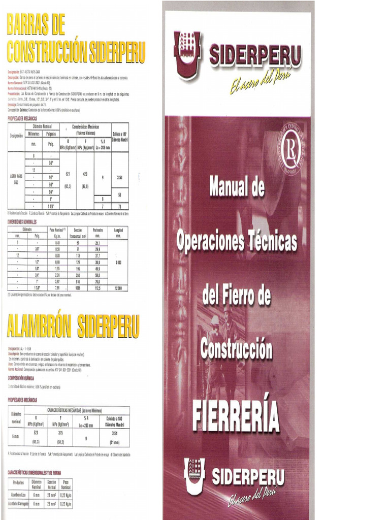 Siderperu A PDF | PDF