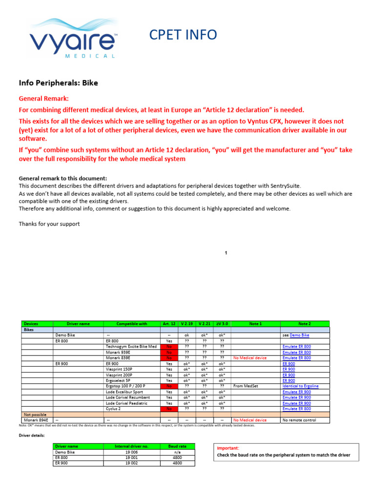 CPET Info Bike | PDF | Emulator | Computer Engineering