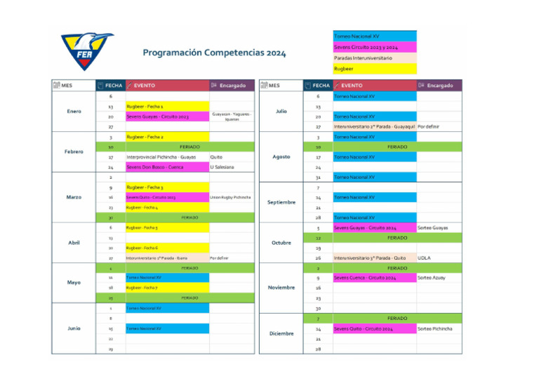 PROGRAMACIÓN COMPETENCIAS 2024 | PDF