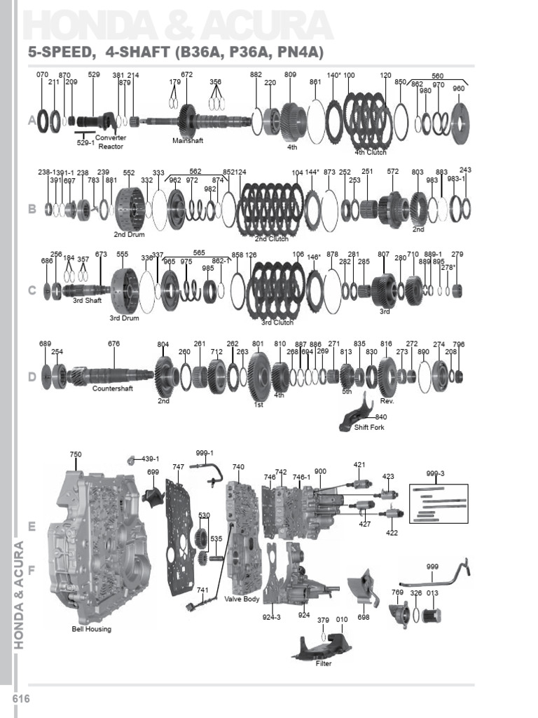 Honda & Acura 5-Speed, 4-Shaft (B36a, P36a, Pn4a) | PDF | Clutch | Manual Transmission