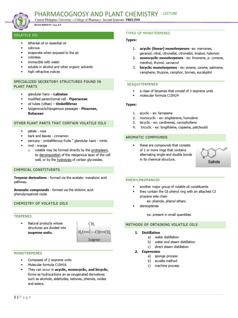 Volatile Oils | Download Free PDF | Essential Oil Volatile Oils | Download Free PDF | Essential Oil