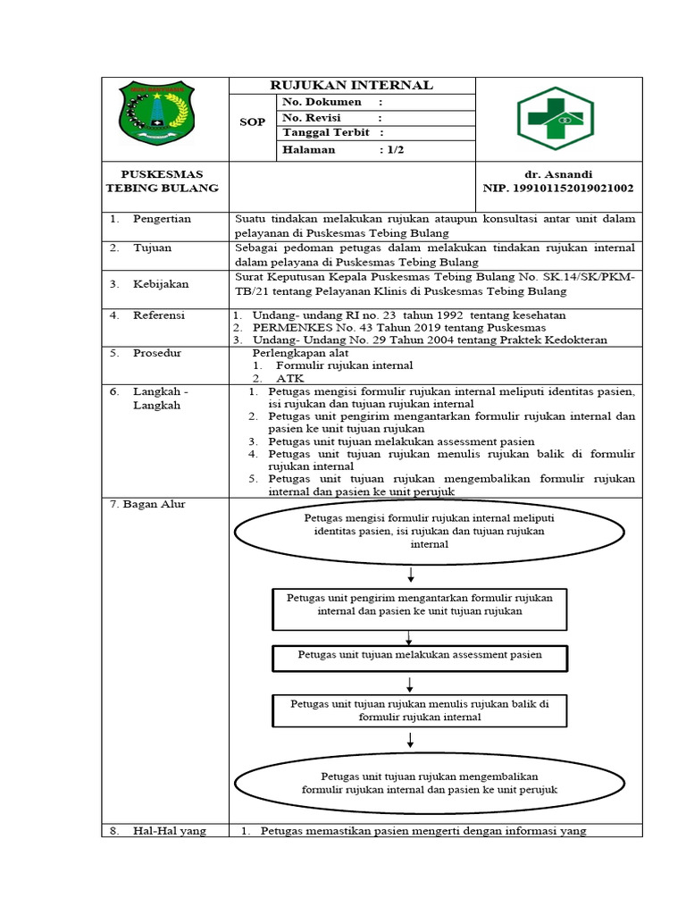 SOP Rujukan Internal Puskesmas | PDF