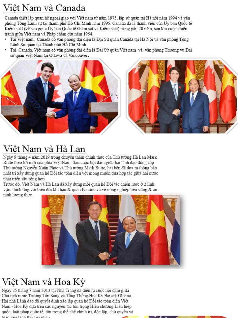 Moi Quan He Giua VIet Nam Va Cac Nuoc | PDF