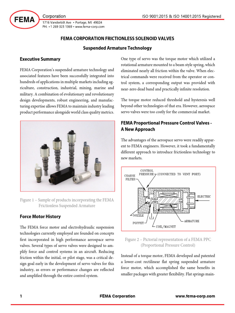 Fema Corporation Frictionless Solenoid Valves Suspended Armature ...