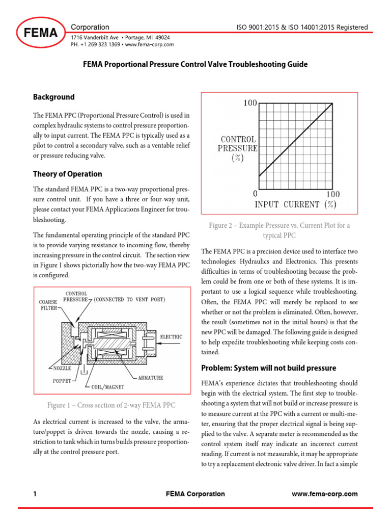 PPC Valve Troubleshooting Guide | PDF | Valve | Troubleshooting