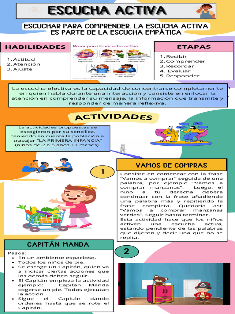 Escucha Activa Unidad 3 | PDF