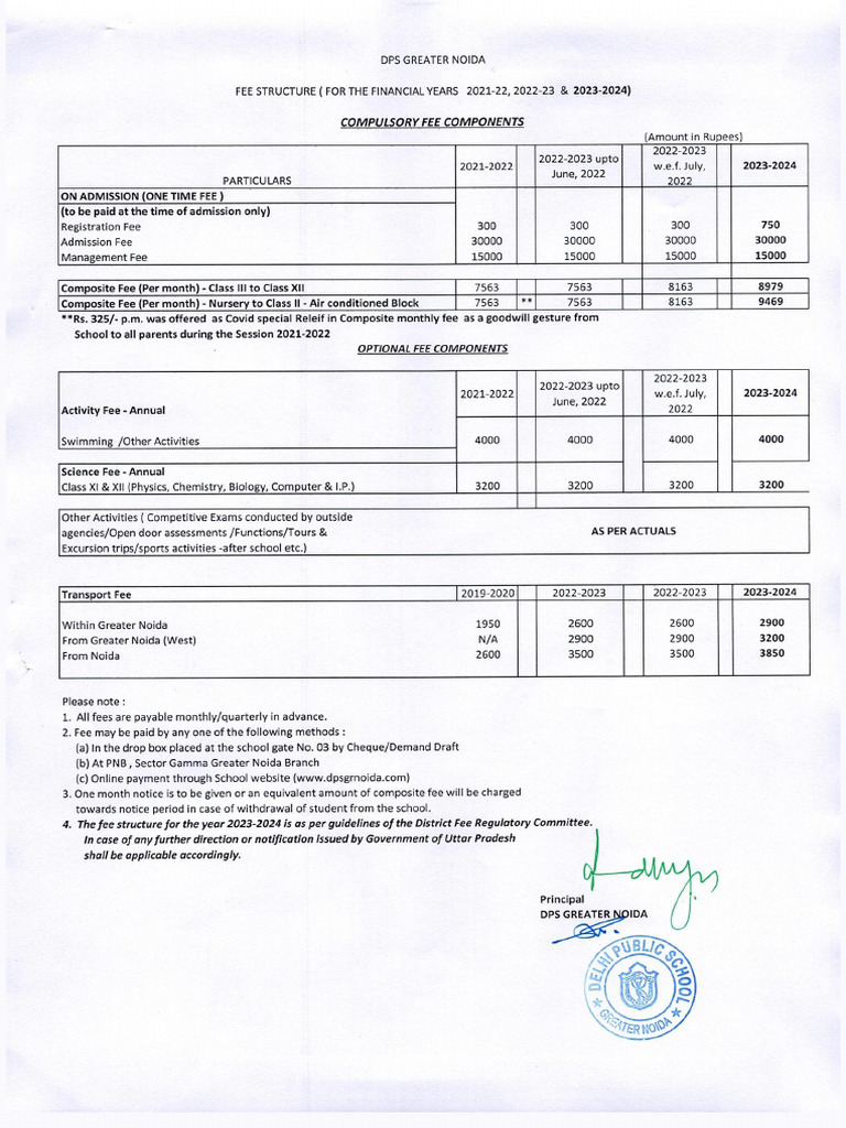 Fee Structure 2023-24 | PDF