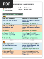 Tamil Directions and Translations | PDF | History