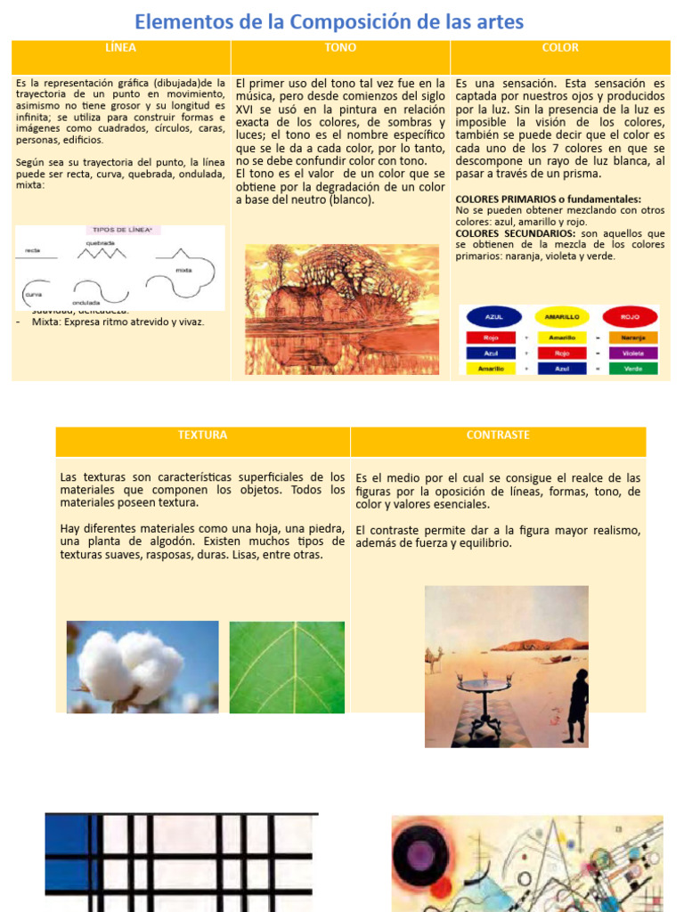 UNIDAD 3. Elementos de La Composición Artística | PDF | Color | Armonía