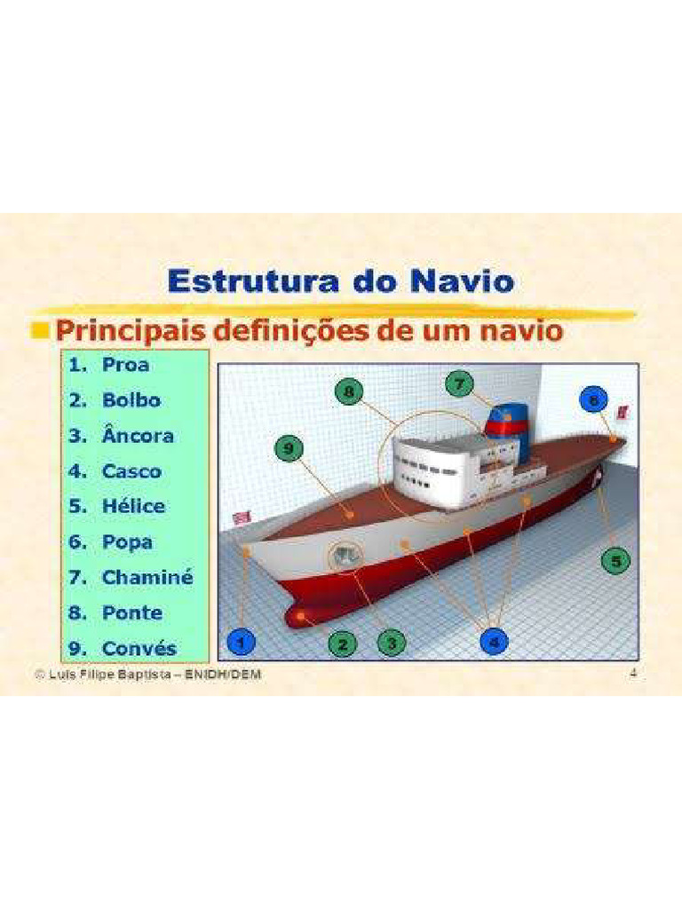 Estruturas Básicas de Um Navio | PDF