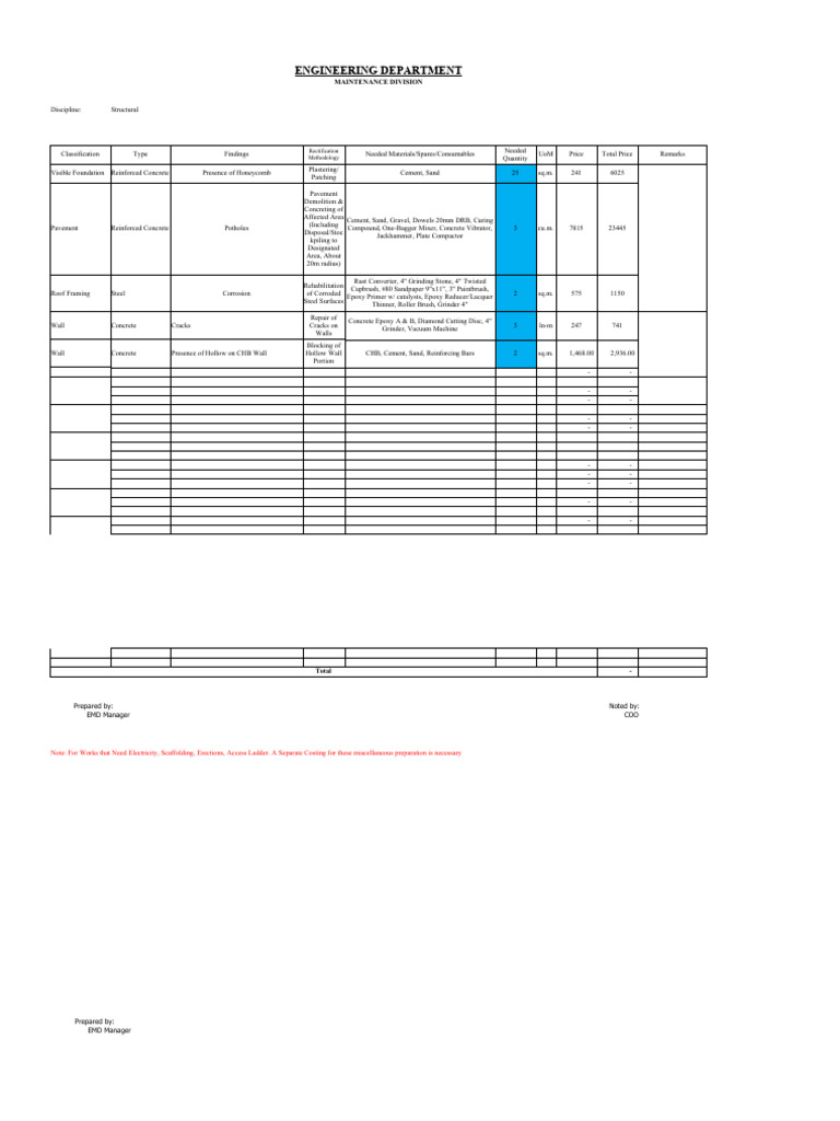 PMS Building Structure | PDF | Concrete | Roof