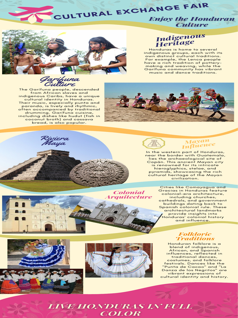 Cultural Heritage of Honduras | PDF | Honduras | Maya Civilization