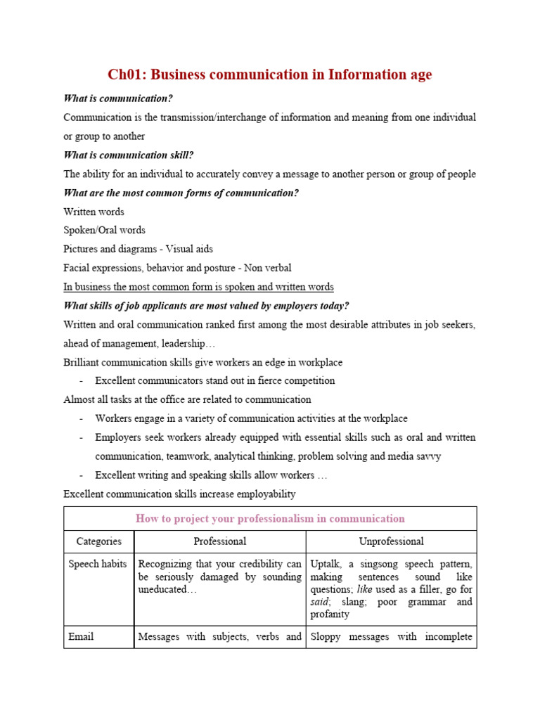 Eng | PDF | Communication | Human Communication