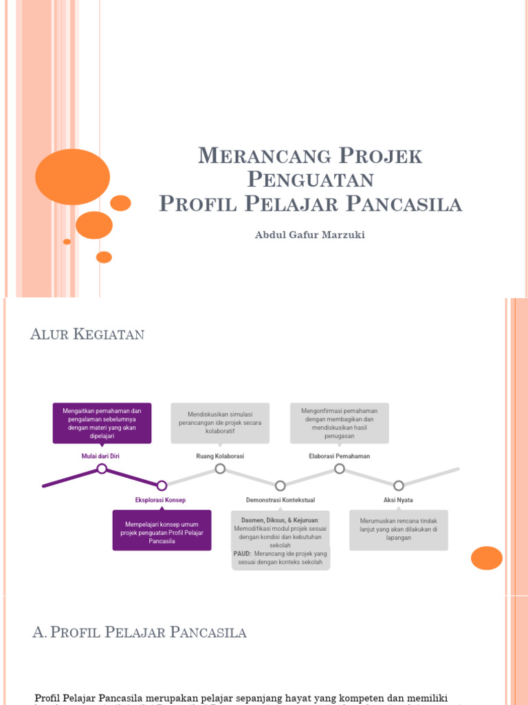 Bahan Tayang-Modul Projek Ok | PDF