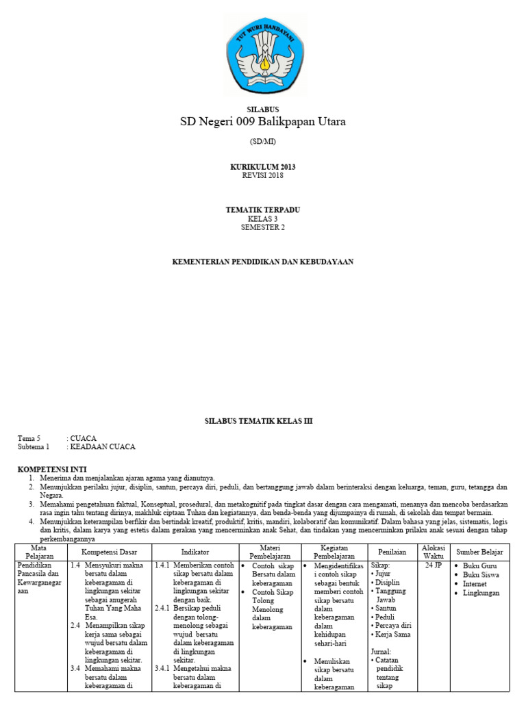 Silabus Kelas 3 Tema 5 | PDF