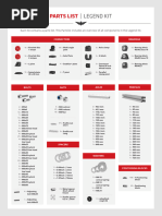 RPM Range Chart | PDF | Mechanical Engineering | Internal Combustion Engine