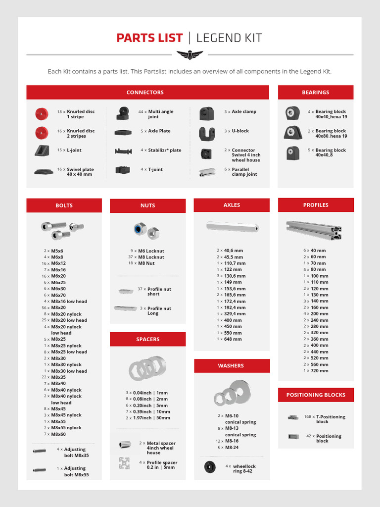 Infento PartsList Legend2019 | PDF | Belt (Mechanical) | Vehicle Technology