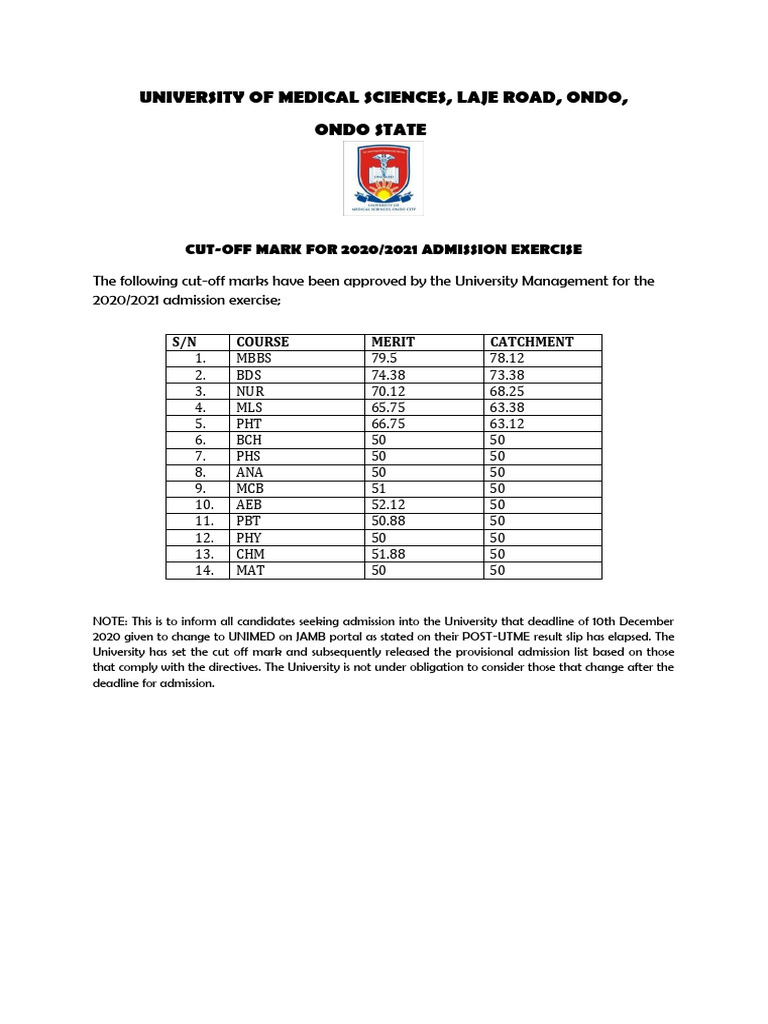 UNIMED 2020/2021 Admission Cut-Off Marks | PDF