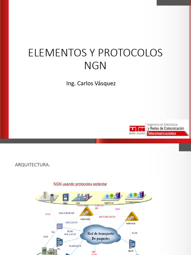 3 Elementos y Protocolos de NGN | PDF | Estándares de internet ...