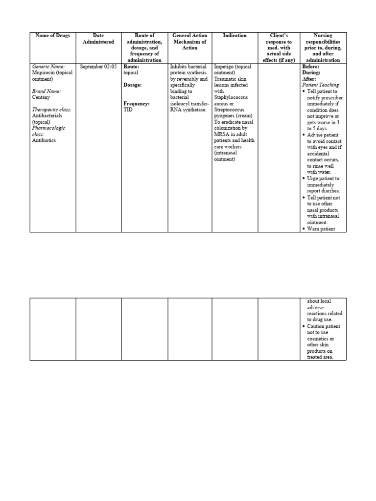 Mupirocin | PDF | Antibiotics | Medical Specialties