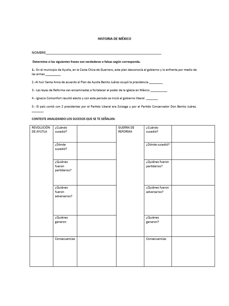 guerra de reforma y segundo imperio | PDF | México | Politica de mexico