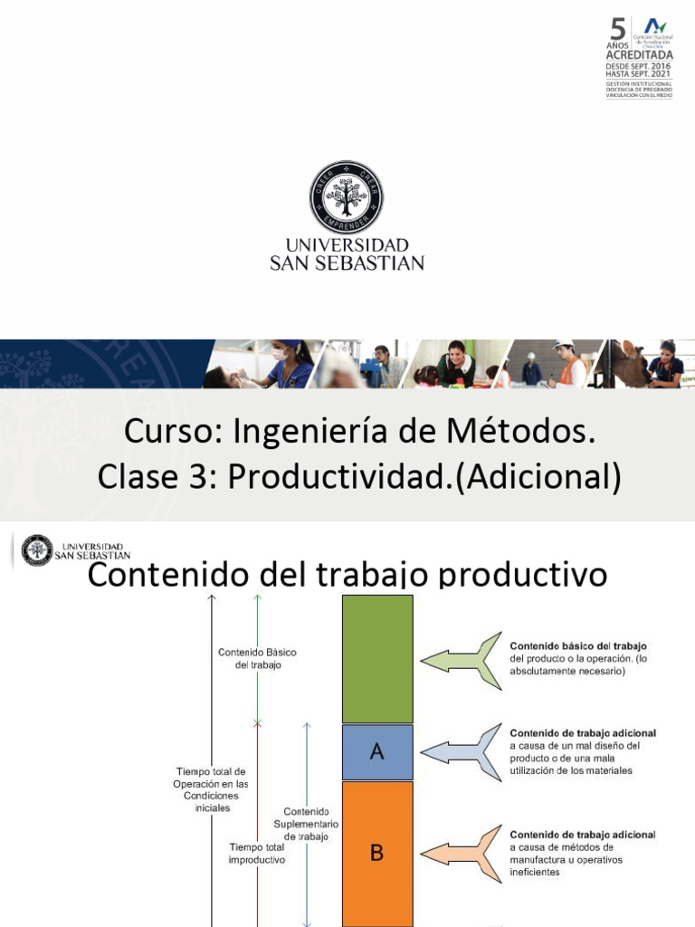 Clase3.1 | PDF | Planificación | Diseño