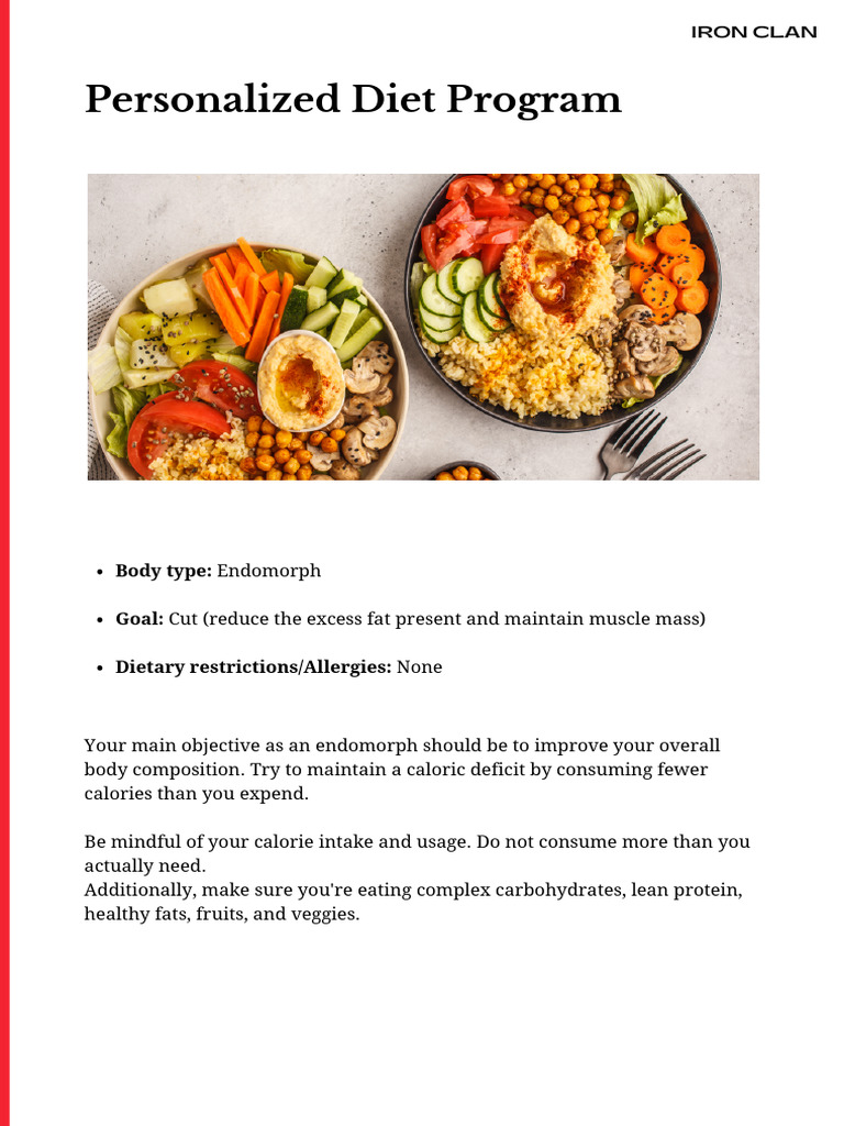 Endo - Cut - Diet Program by Iron Clan | PDF | Nutrition | Diet & Nutrition
