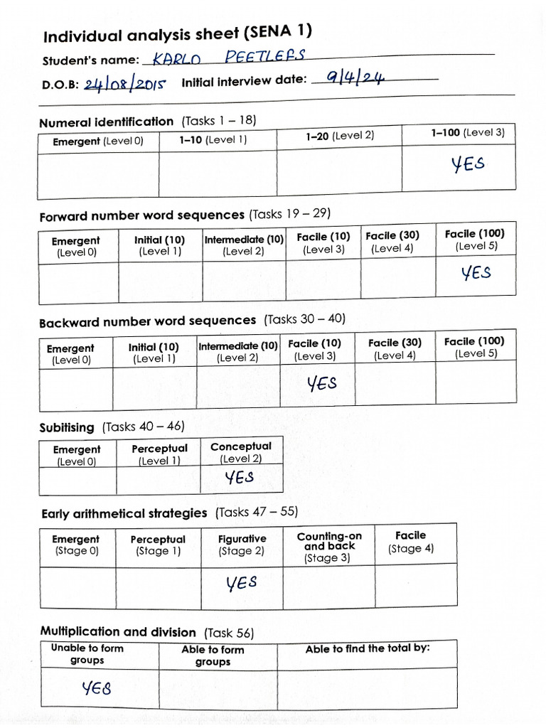 SENA1C | PDF