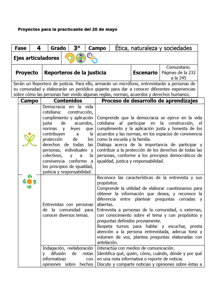 Proyectos para La Practicante Del 20 de Mayo | PDF | Justicia | Crimen ...