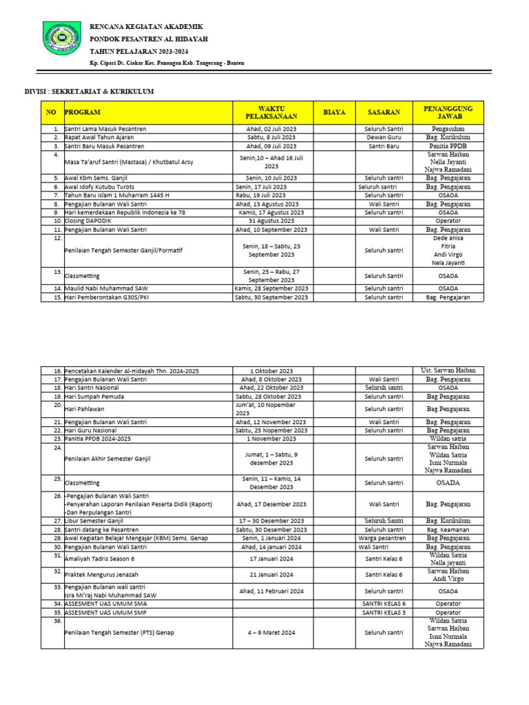 Rencana Kegiatan Sems. I Ta. 2023-2024 | PDF