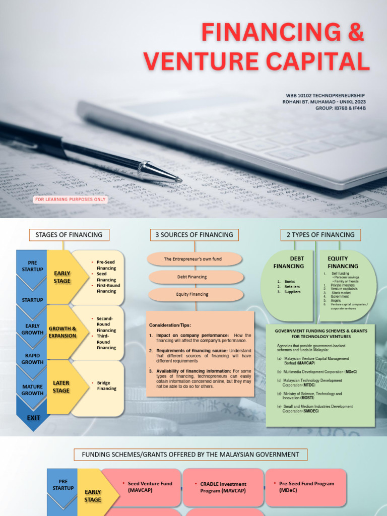 Slide - Financing & Venture Capital 2023 | PDF | Financial Risk ...