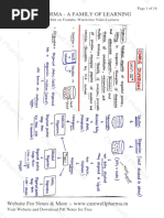 Complete Notes, Human Value and Ethics, B Pharmacy 3rd Sem, Carewell ...