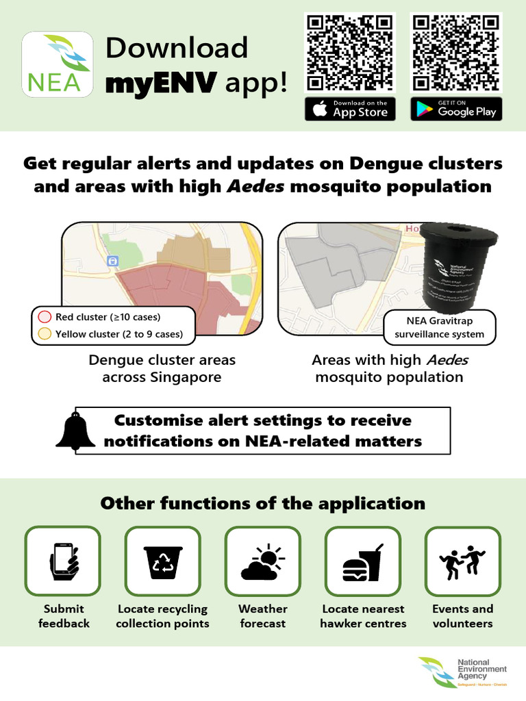 Myenv Poster Small A4 | PDF