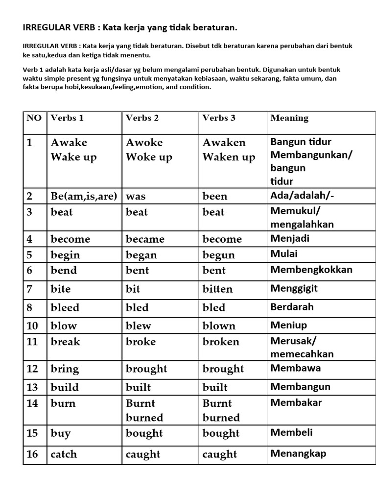 Verbs Pdf
