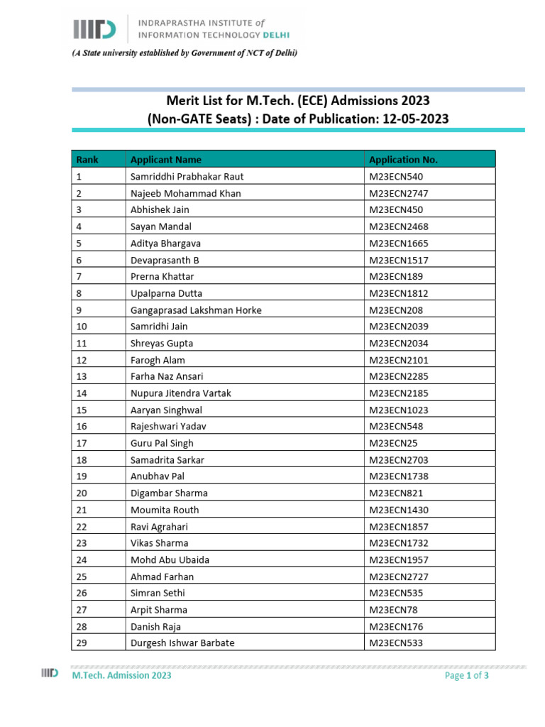 M.Tech. ECE Non-Gate Merit List (2) | PDF