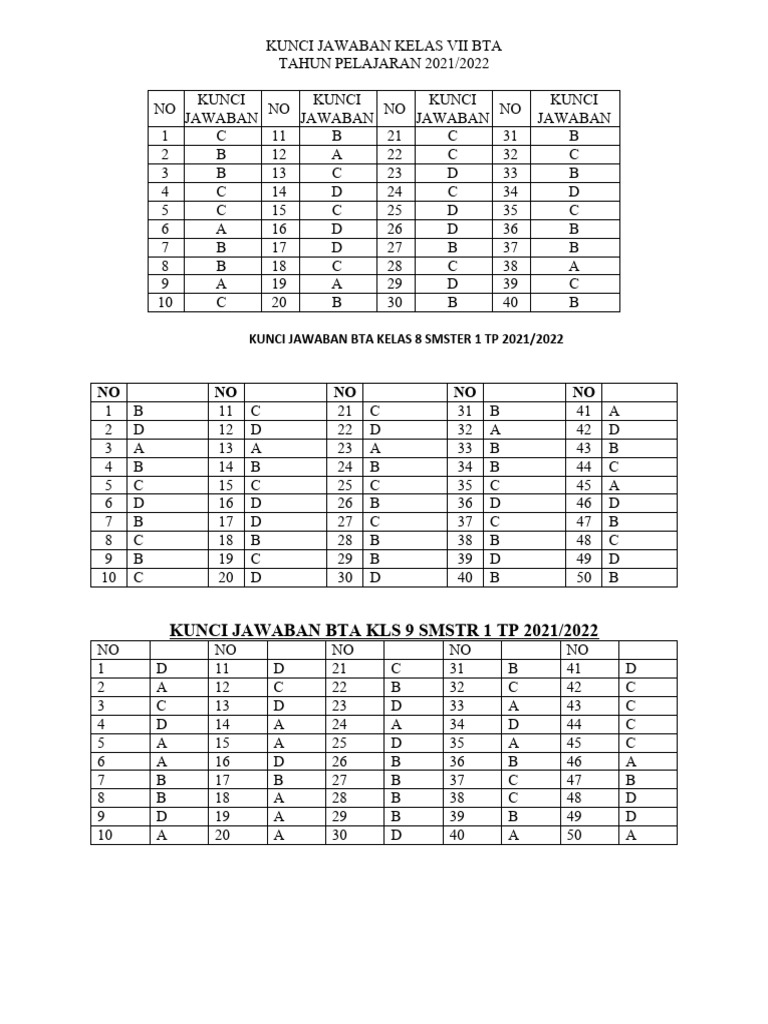04 Kunci Jawaban Bta | PDF