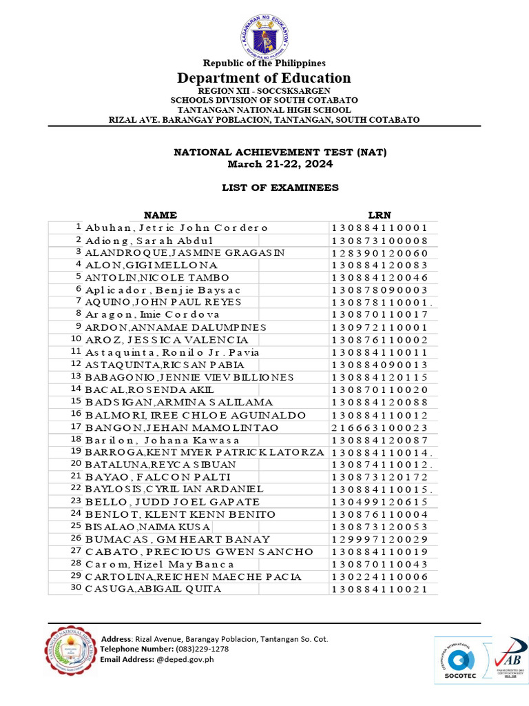 NAT Examinees List for 2024 | PDF