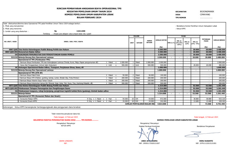 RAB KPPS (TPS)01 | PDF