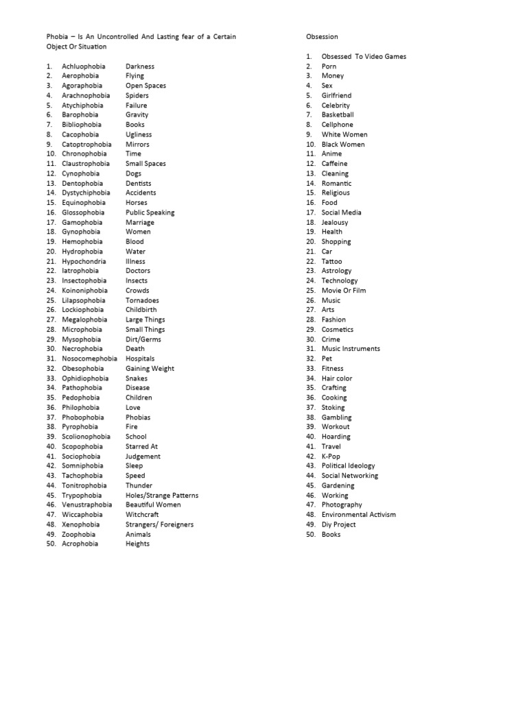 Phobia Obsession Download Free Pdf Phobia Fear