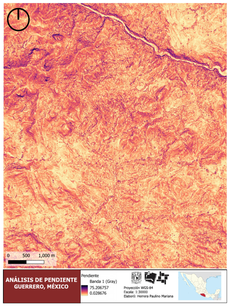 Análisis de Pendiente | PDF