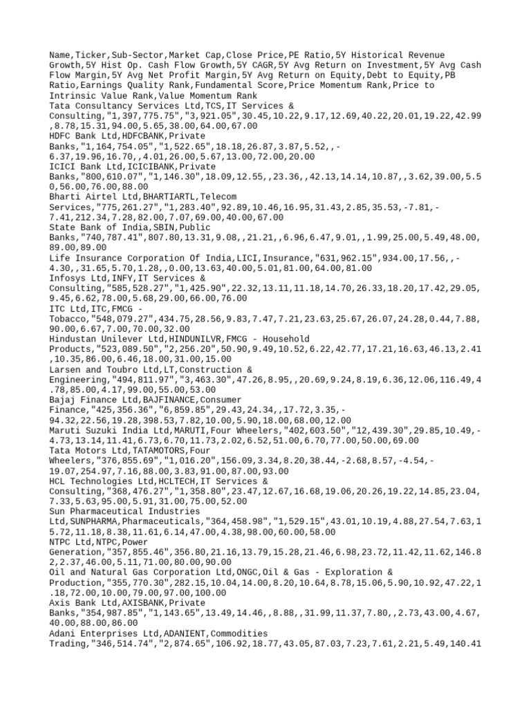 All Share Screen Yahya 5 7 2024 PDF Companies
