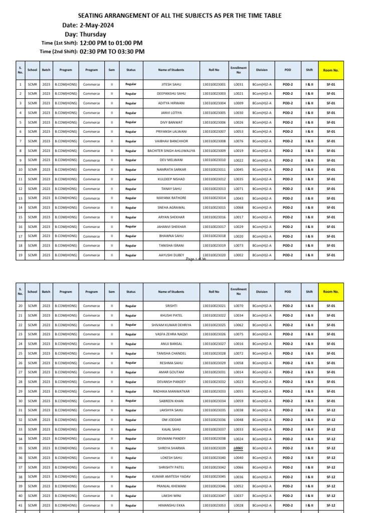Seating Room Wise - 02-05-2024 | PDF | Academic Degree | Qualifications Seating Room Wise - 02-05-2024 | PDF | Academic Degree | Qualifications