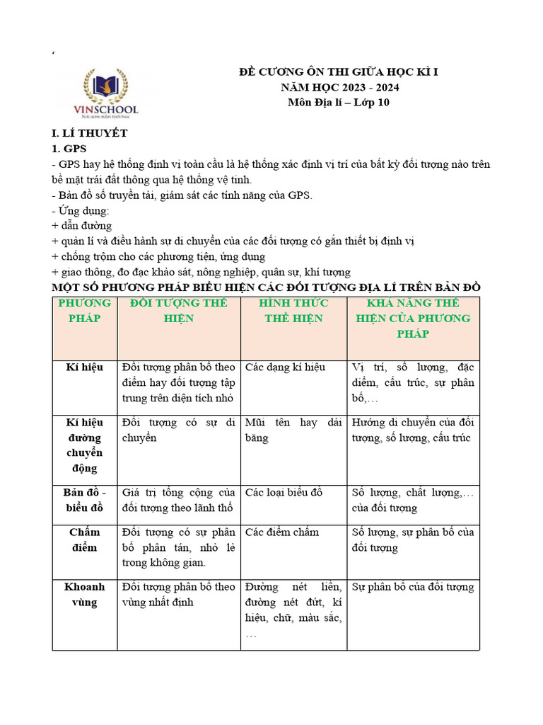 Dia10 DecuongchitietgiuakiHKI | PDF